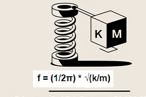 Bore Diameter Calculator